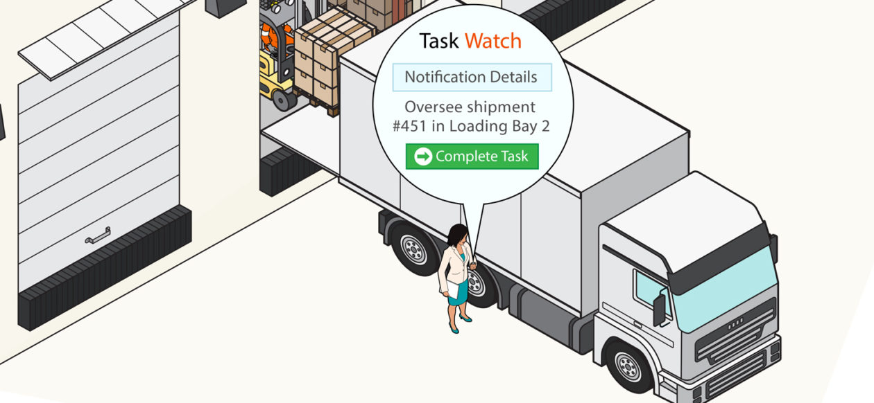 Staying on Task with Wearables in the Workplace [Infographic]