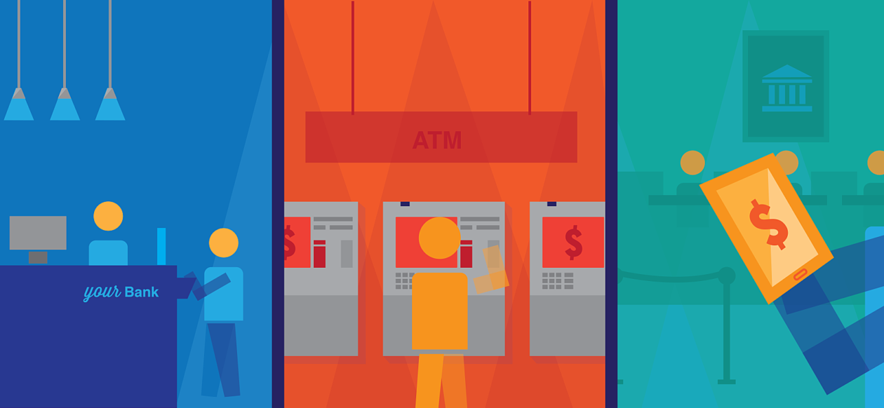 The Future of Banking