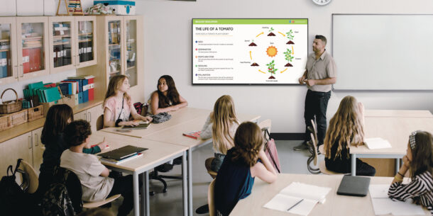 Digital Signage & Displays | Technology Trends & Insights