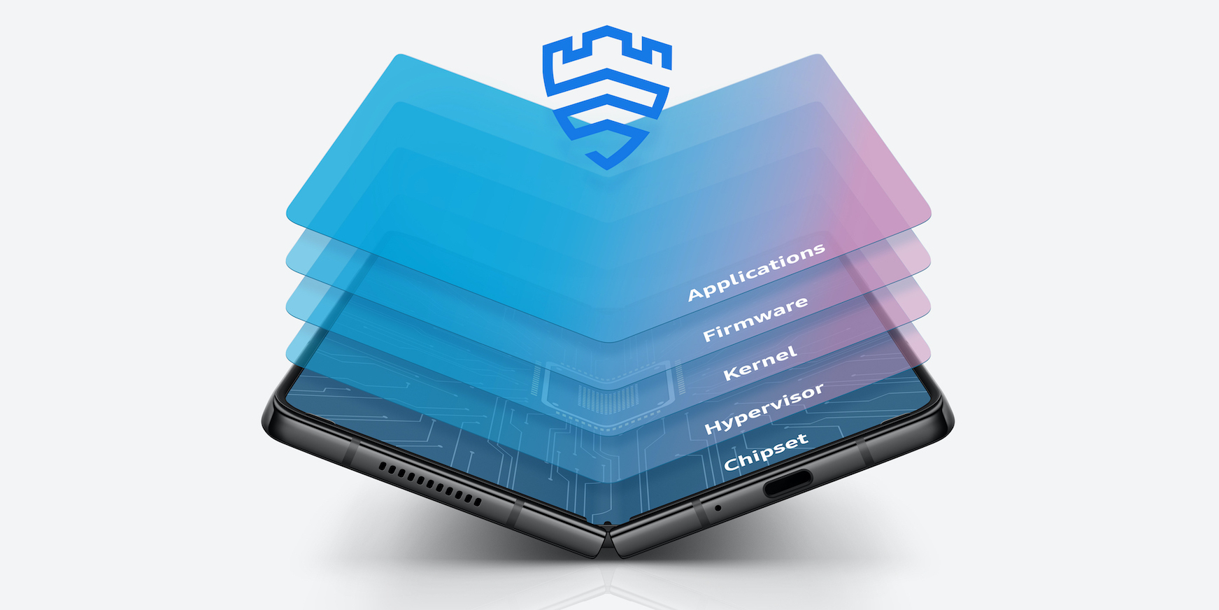 Knox Platform Archives - Samsung Business Insights