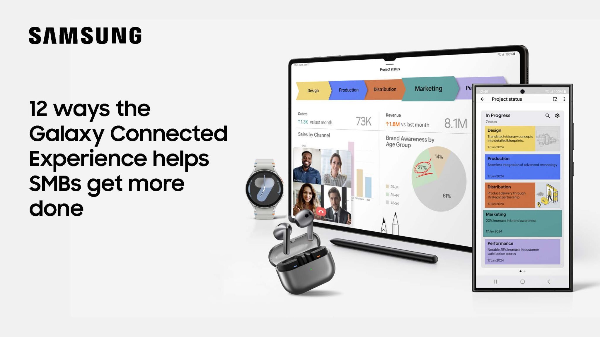 Resources | White Papers & Case Studies | Samsung Insights