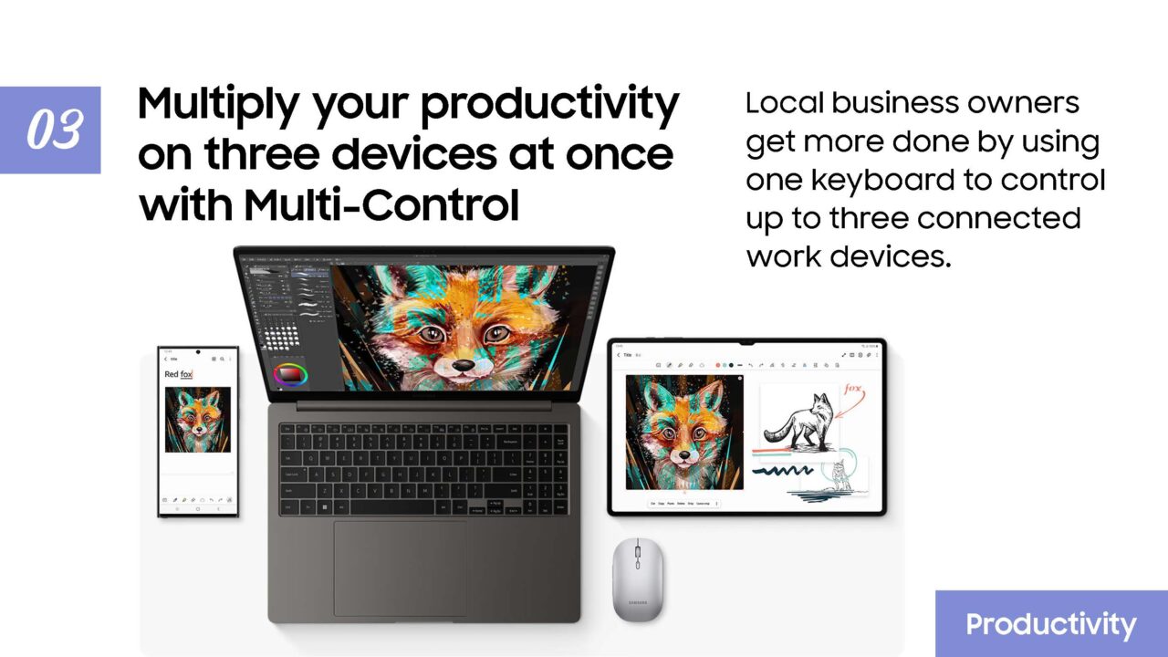 The benefits of using a uniform set of devices for SMBs - Samsung ...