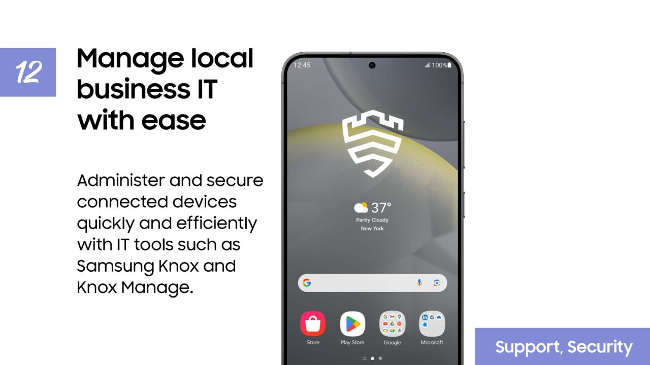 The benefits of using a uniform set of devices for SMBs - Samsung ...
